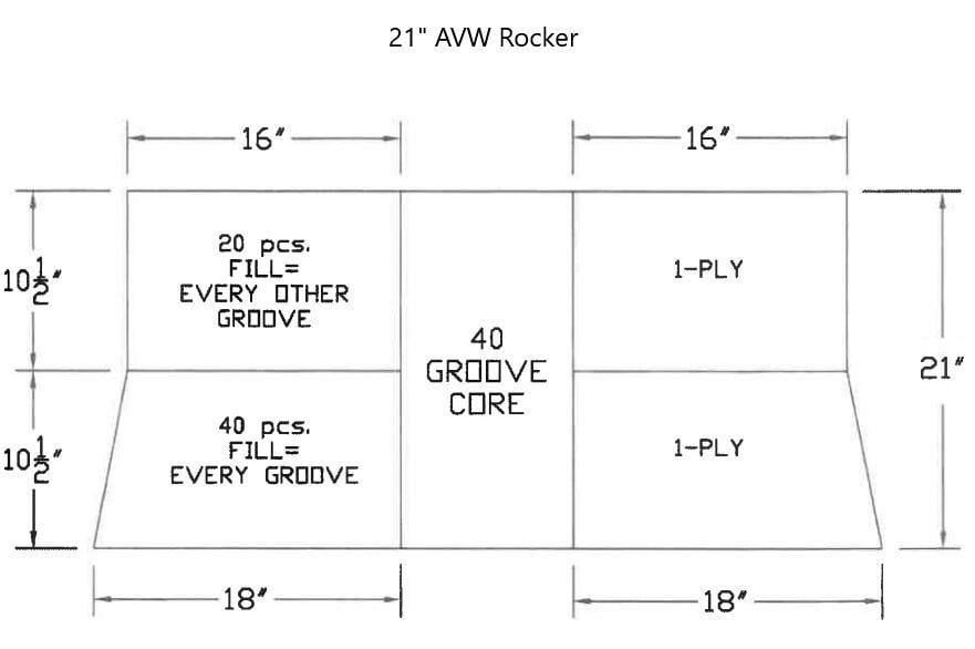 AVW 21" Rocker Replacement Foam - Blue