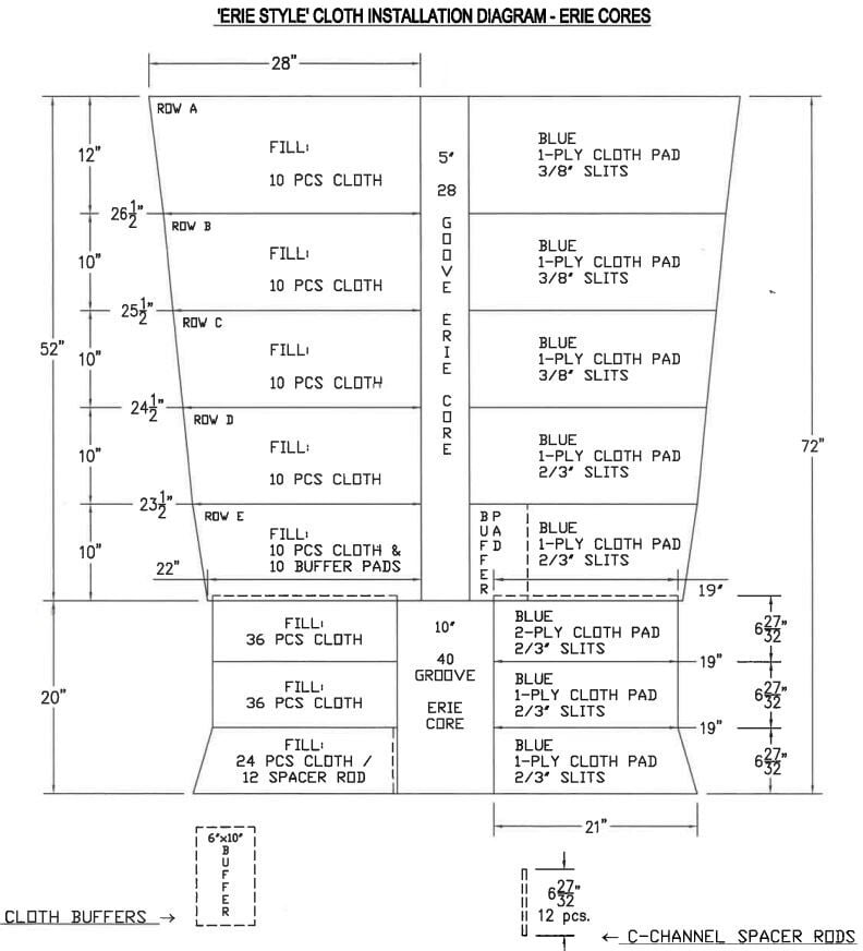 AVW 72" Wrap Replacement Cloth - Black