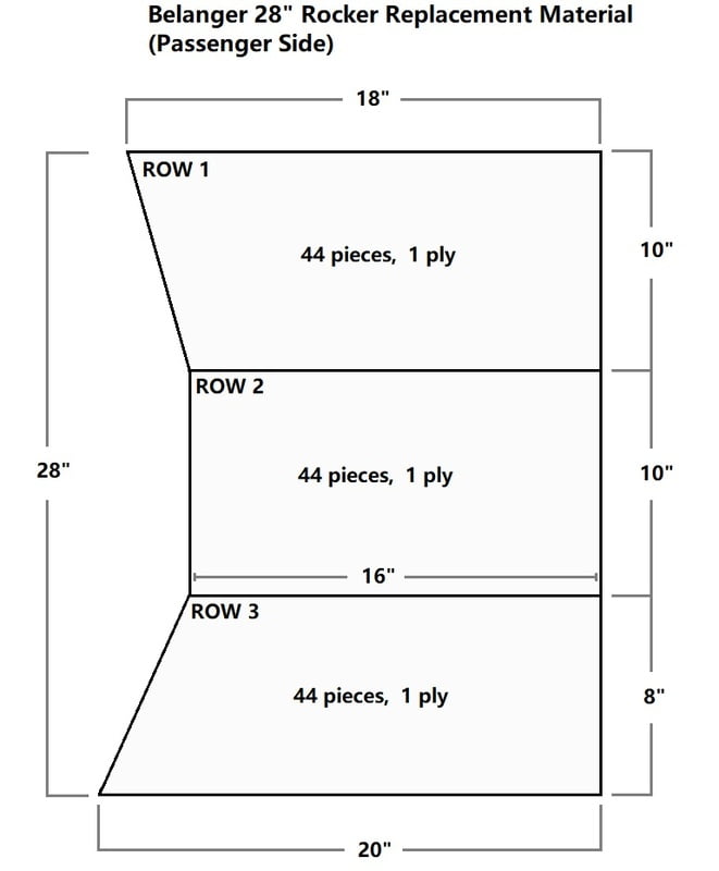Belanger 28" Rocker Replacement Foam (Passenger) - Black