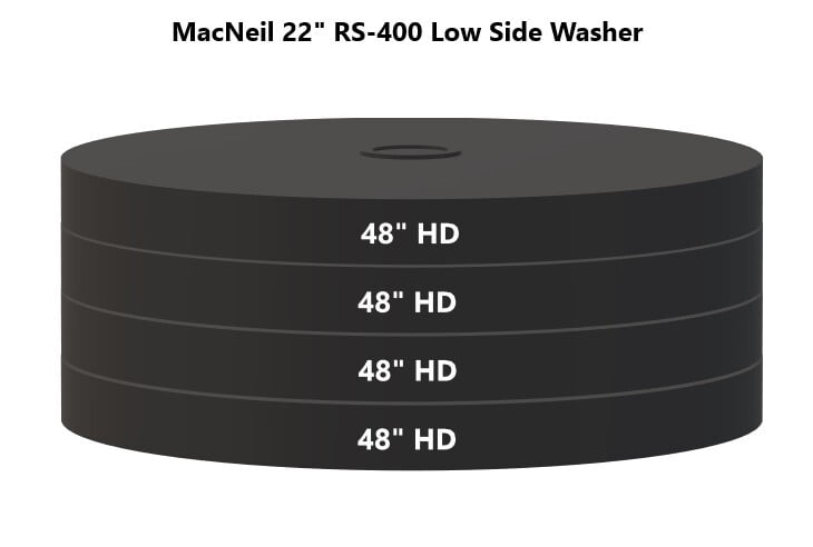 MacNeil 22" RS-400 Low Side Washer - Black