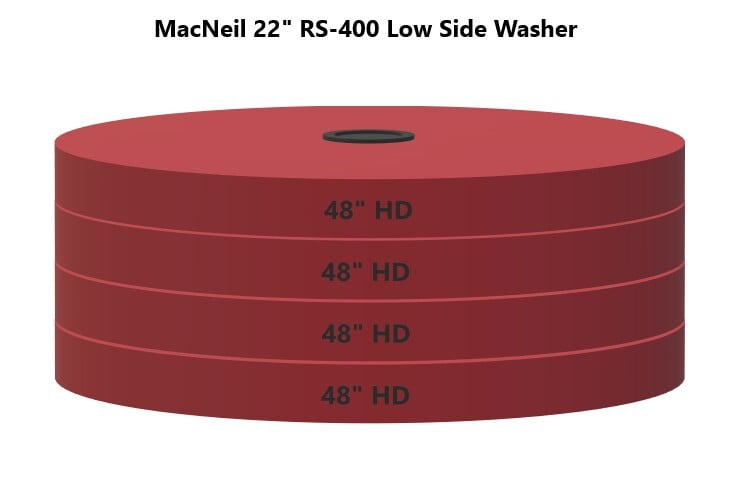 MacNeil 22" RS-400 Low Side Washer - Red