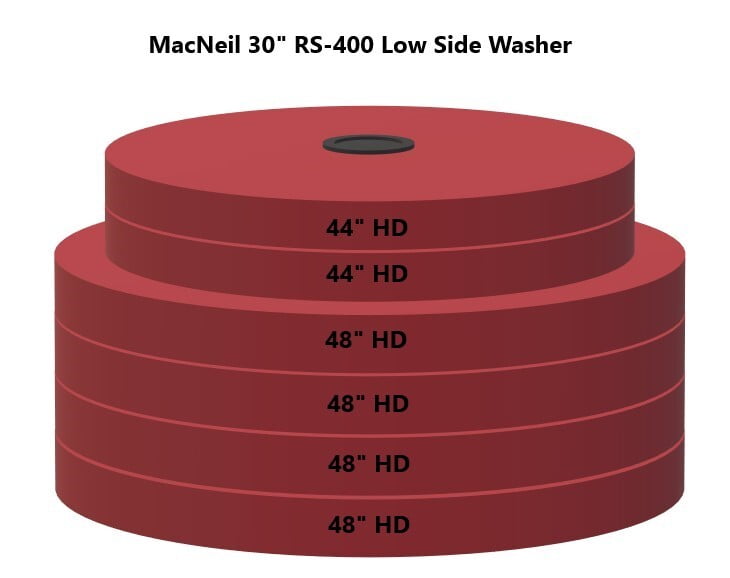 MacNeil 30" RS-400 Low Side Washer - Red