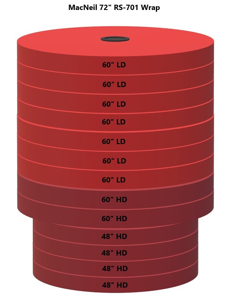 MacNeil 72" RS-701 Wrap - Red