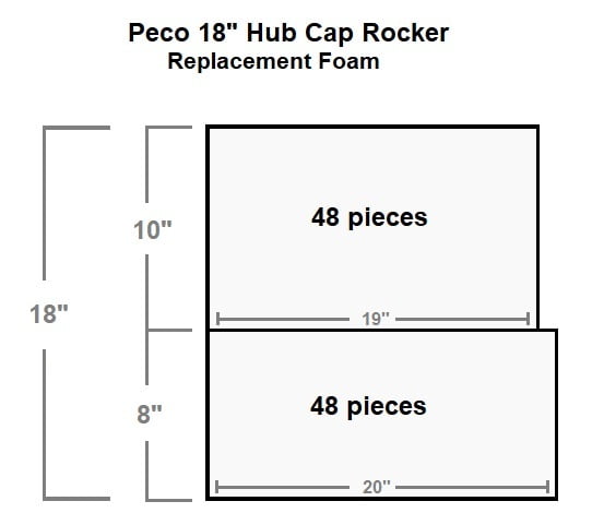 Peco 18" Hub Cap Rocker Replacement Foam - Black