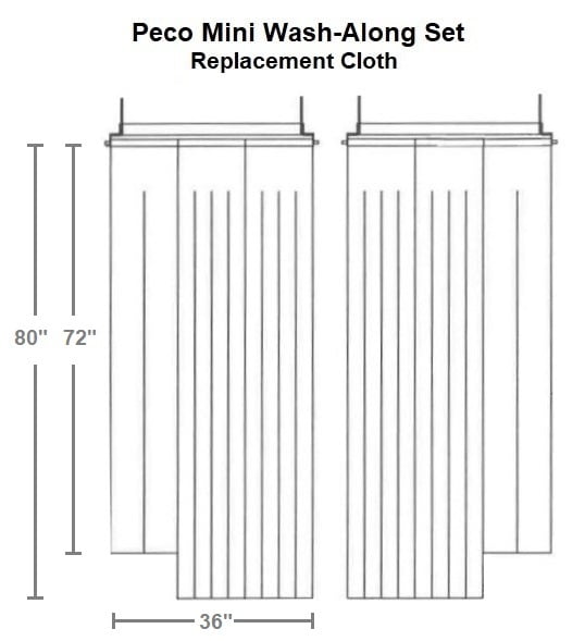 Peco Wash-Along Mitter Set, Replacement Cloth - Blue