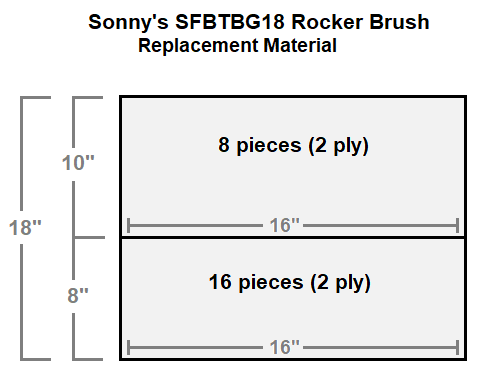 Sonny's SFBTBG18 Rocker Brush - Replacement Foam - Green